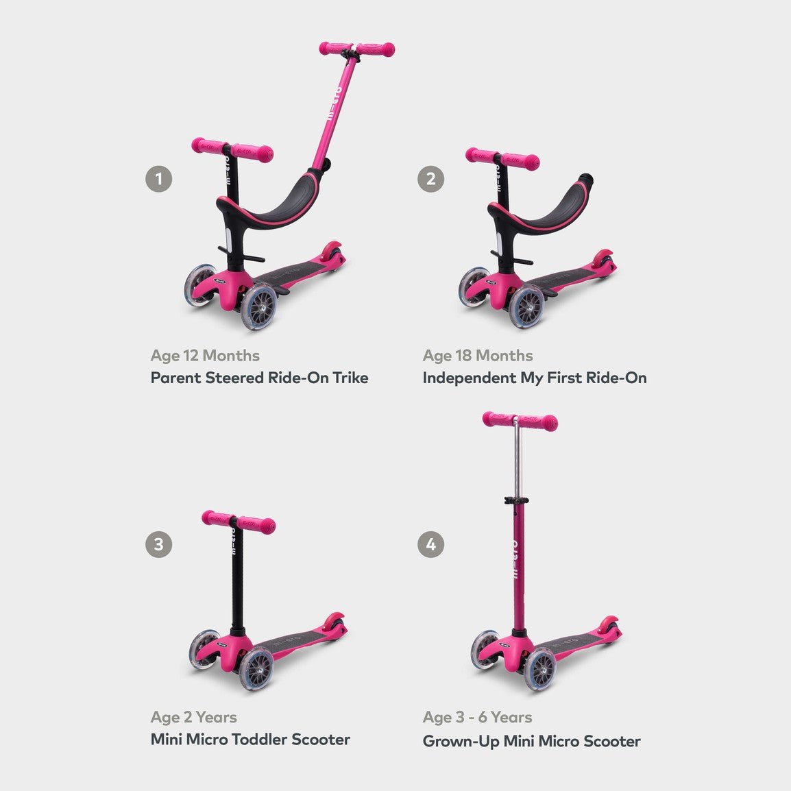 Micro: 4in1 Mini 2 Grow Deluxe Magic LED - Pink (1 - 6yrs) – Timeless Toys